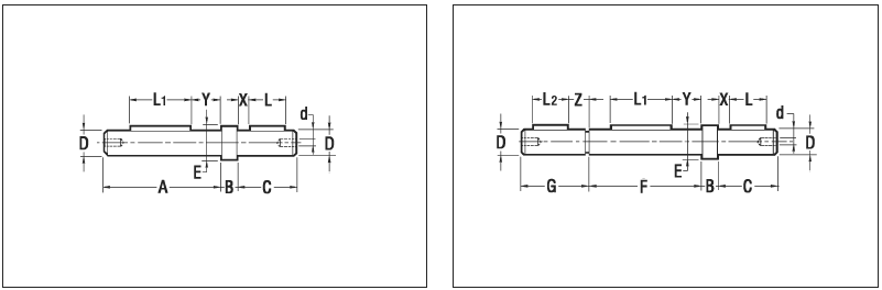 Одноступенчатые червячные мотор-редукторы STM (СТМ) серии RMI 28, RMI40 ...